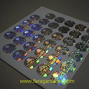 Security hologram | hologram and its types